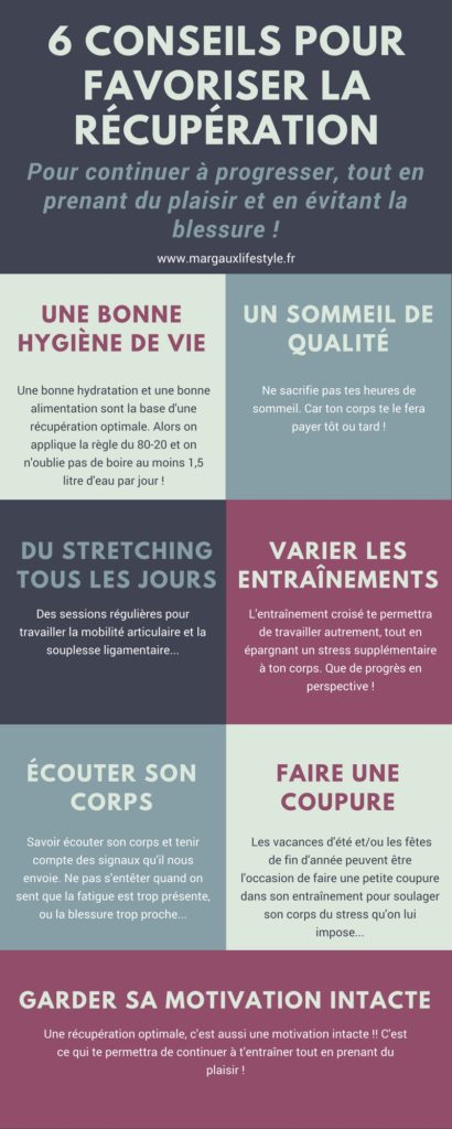 De l'importance de la récupération - Margaux Lifestyle